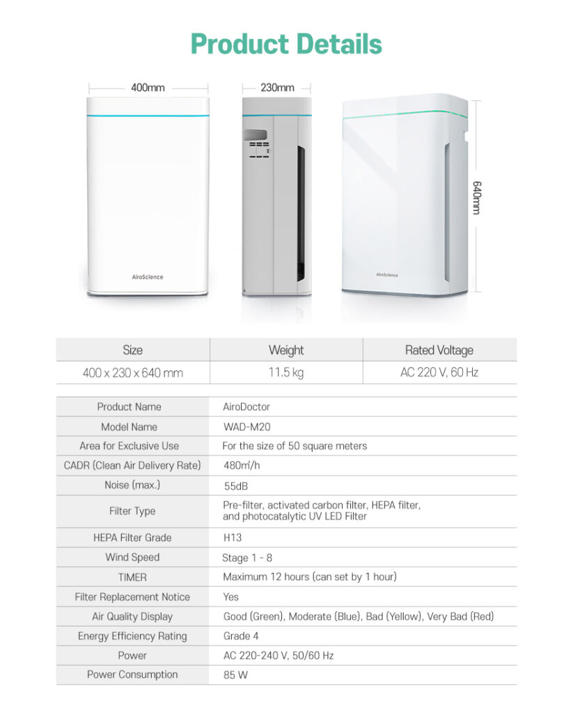 WAD-M20 – Macrotron Systems, Inc.